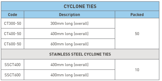 CYCT Cyclone Ties - MiTek New Zealand